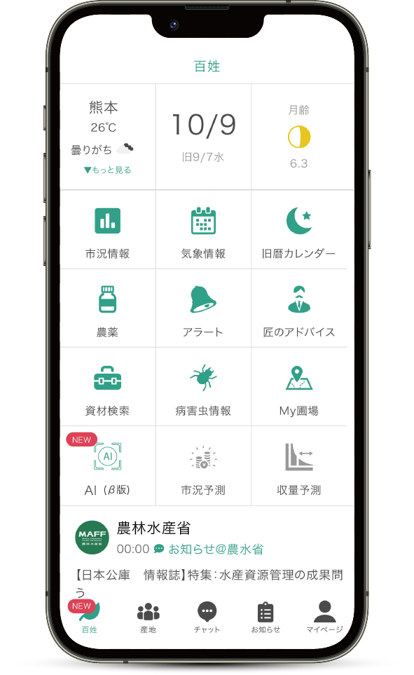 FarmChat – 情報を繋ぐ次世代の農業ツール